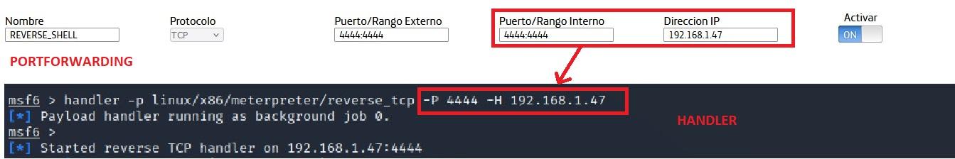 Metasploit payload shell reverse en Internet - Malware SA