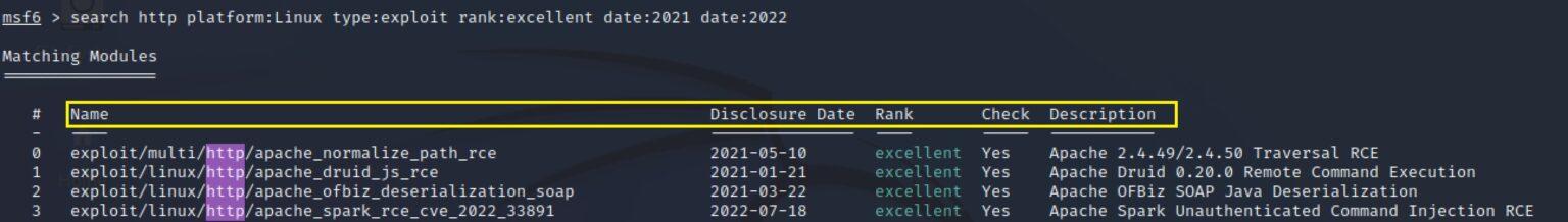 Metasploit Msfconsole: Comandos básicos módulos - Malware SA