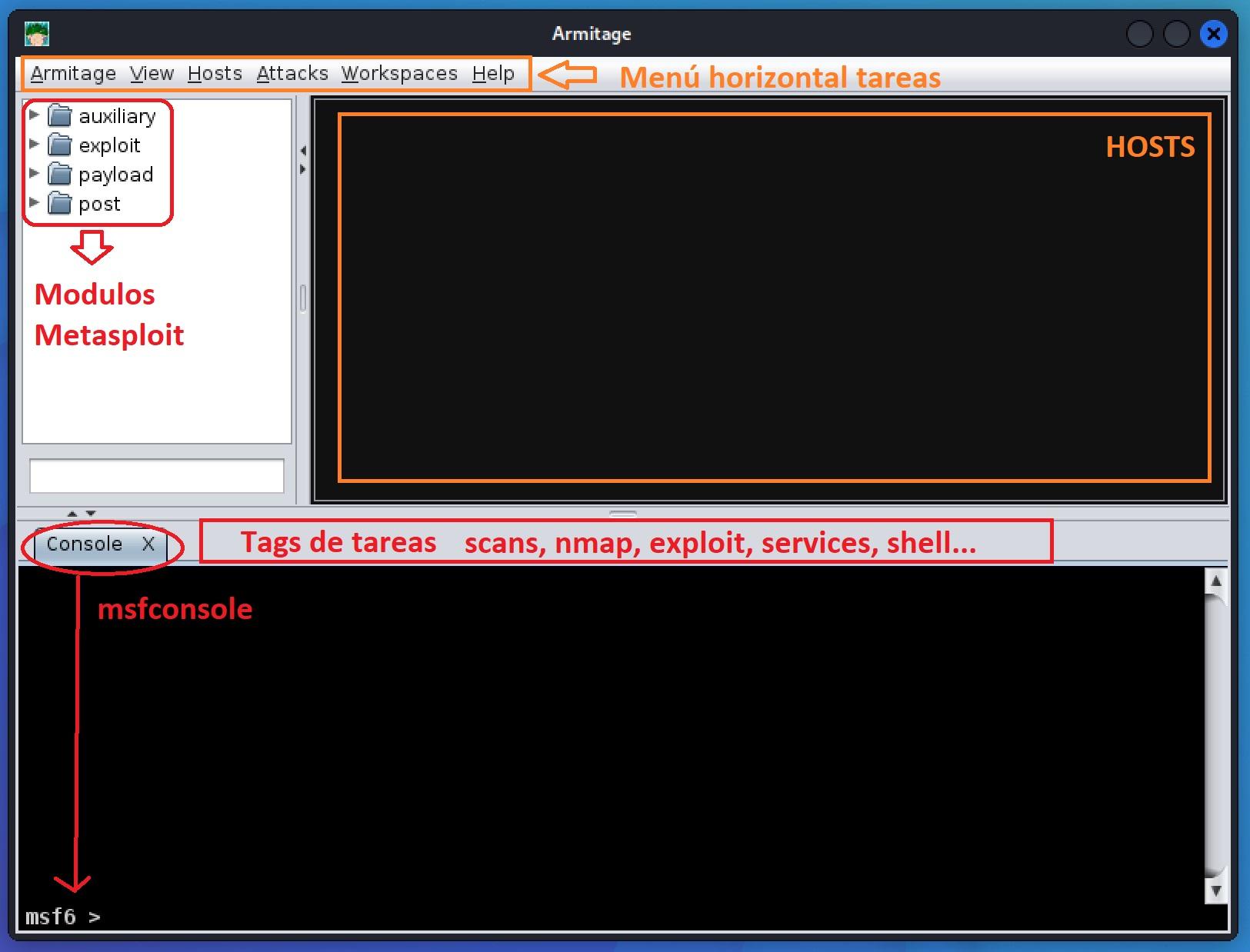 Metasploit: Armitage - Malware SA