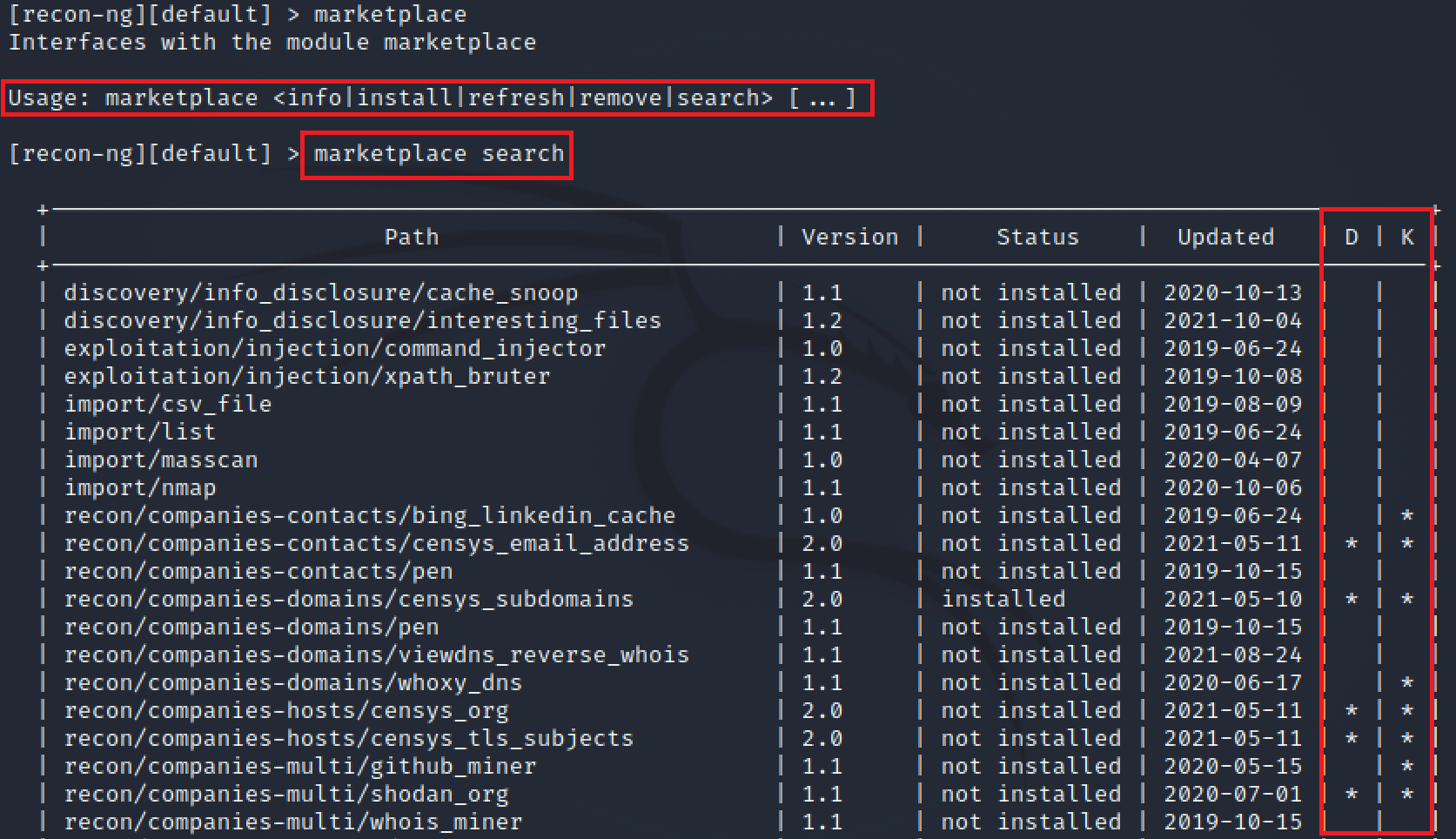 Recon-ng Kali Linux - Malware SA
