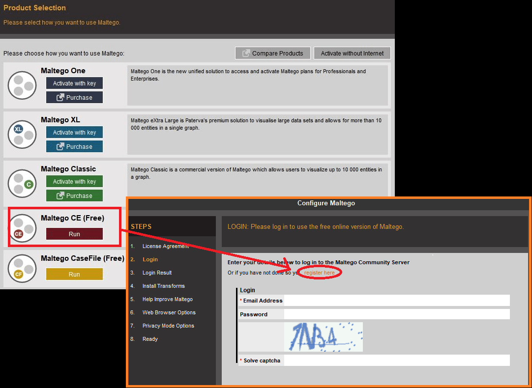 Maltego Kali Linux - Malware SA